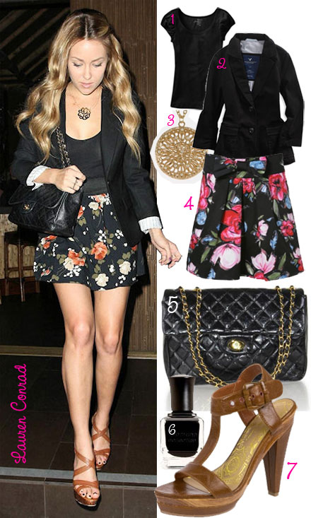 stylishe: Trend Setters