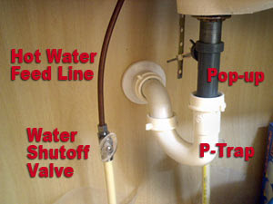 Glossary by Mars Plumbing