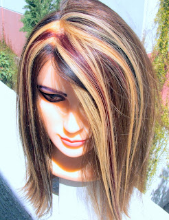 "Slices" are a different technique Than "Highlights" they Give a ...