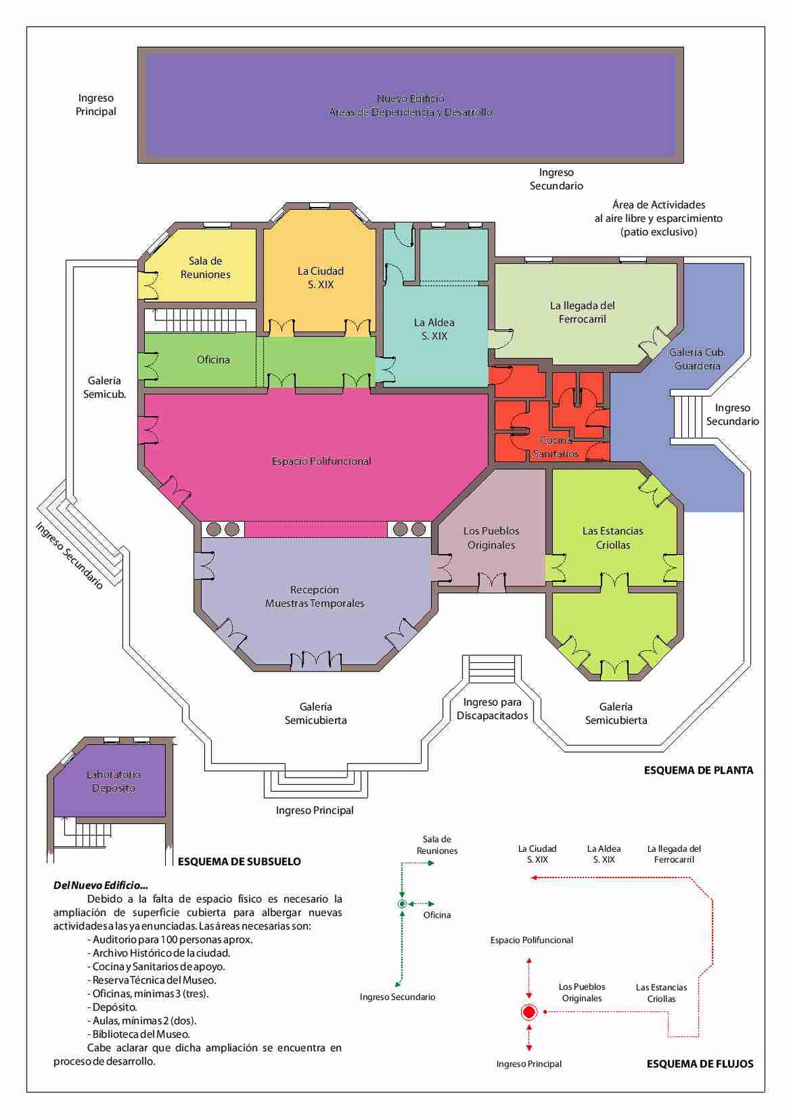 PATRIMONIO HISTÓRICO DE VILLA MARÍA