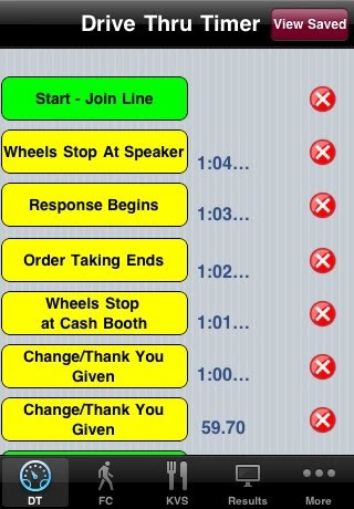 Fast Food News: QSR Drive-Thru Timer iPhone App