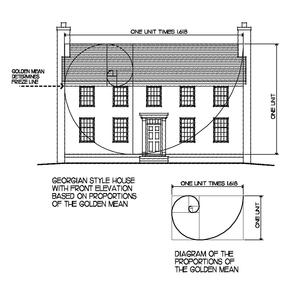 Georgian Proportions Houses at Liam Tindal blog