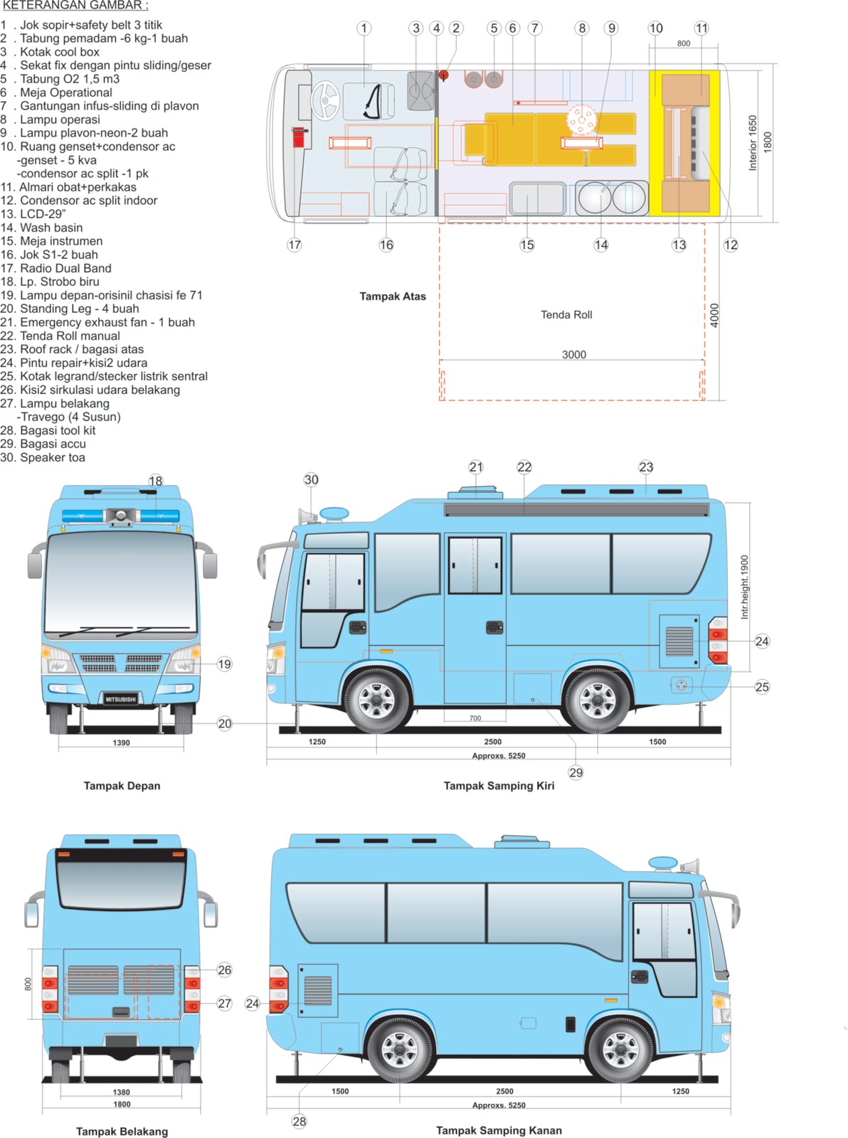Mobil Pelayanan KB dan Penerangan