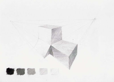 nhc!: Valoración Tonal