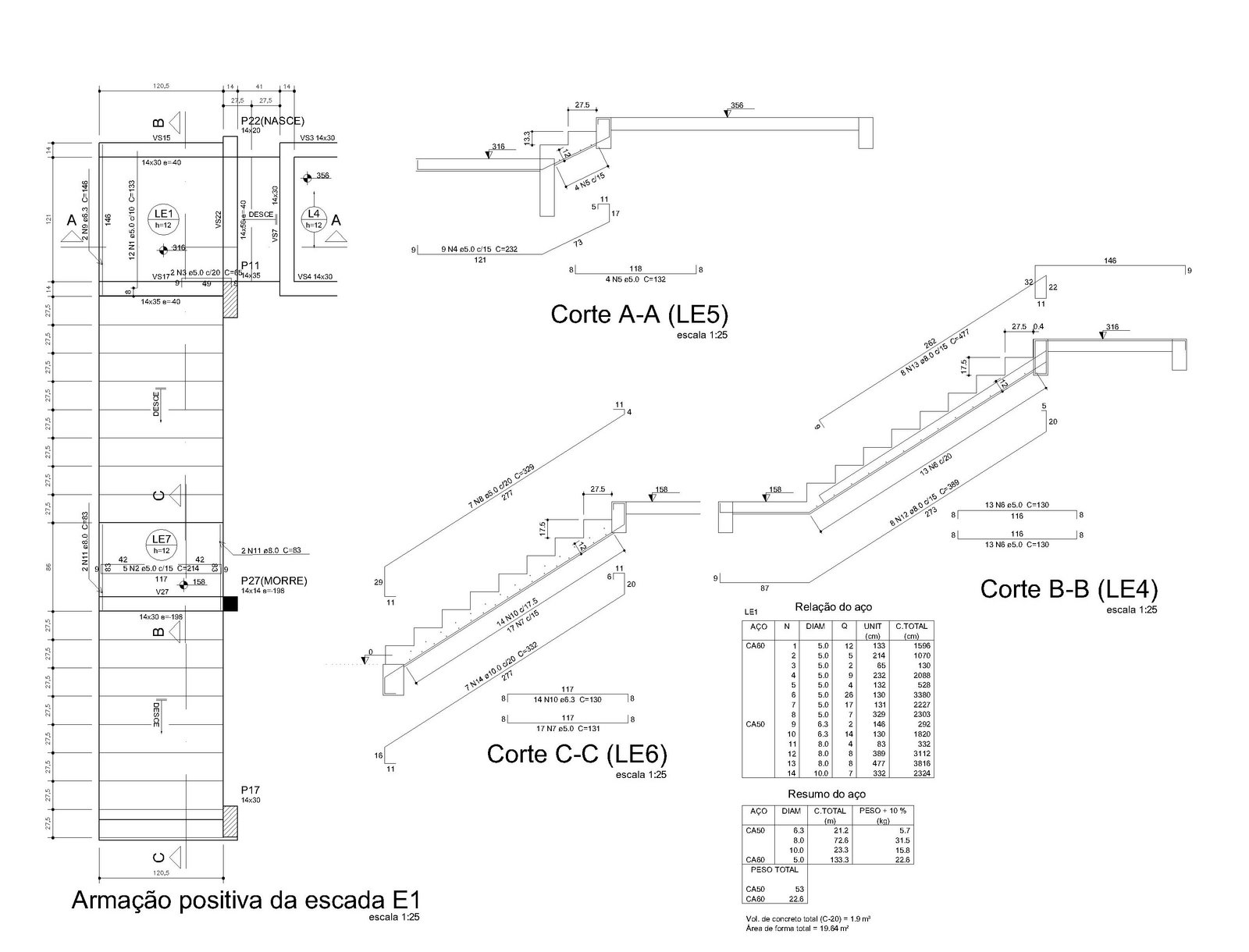 Engenharia Civil - Projetos em geral e Cálculo Estrutural