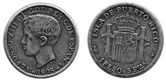 Coins of Puerto Rico: Puerto Rico Monetary History