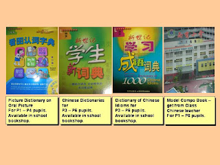 尚育小学华文部网上资料: 华文词典和作文选集 Chinese Picture Dictionary and Model Compo Book