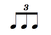 Musikkteori: Noter - del 2