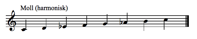 Musikkteori: Tonearter - dur og moll