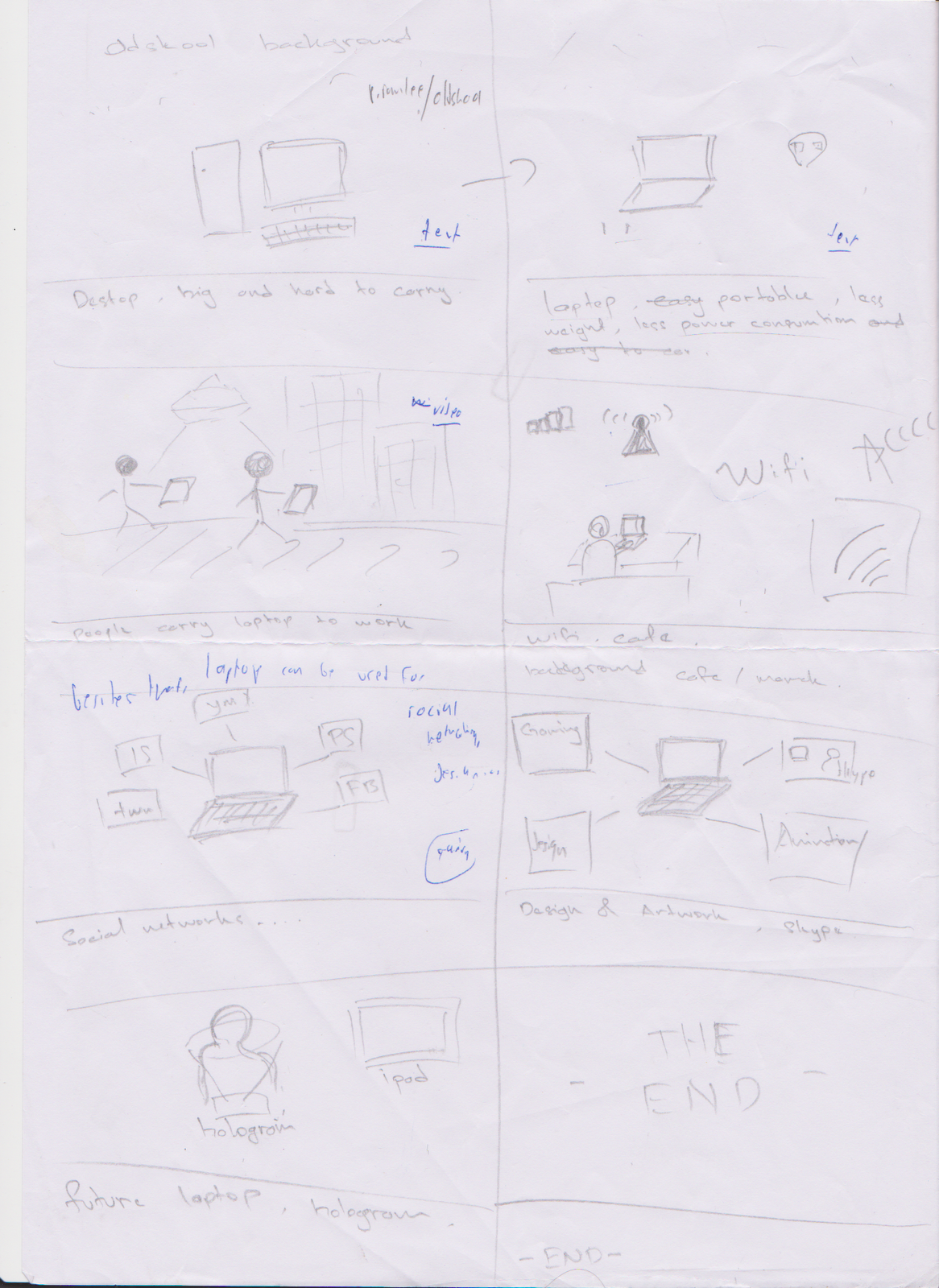 Creative Studies!: Final Project : Part 1