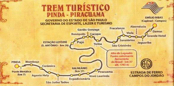 HISTÓRIA DA CIDADE DE PINDAMONHANGABA ~ MAS
