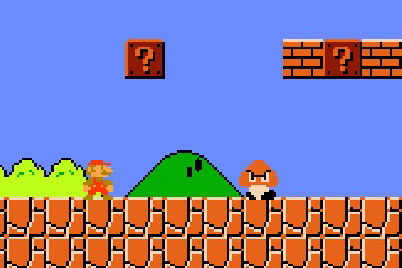 Back to the 80's: Videogames e Eletrônicos