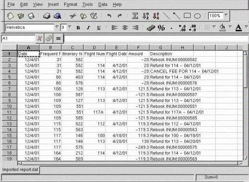 Young Entrepreneurs Life Comparison Between General Purpose 