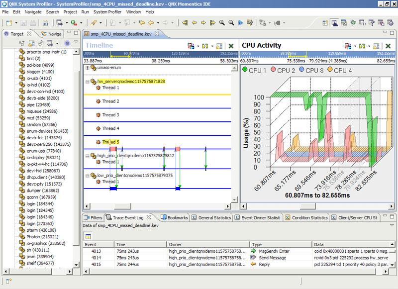 On Q: QNX wins Best in Show at FTF India