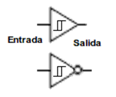 DIGITALES: preguntas practica