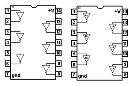 DIGITALES: preguntas practica