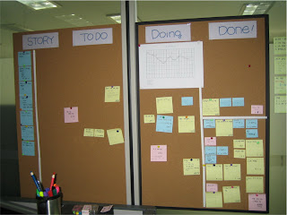 Blog do Abu: Painel para Post-it