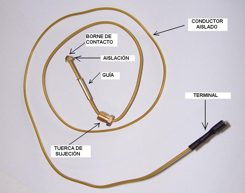 HAY UN MUNDO DE SERVICIO PARA DARLE VIDA AL HOGAR: TERMOCUPLA (O TERMOPAR)