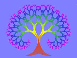 A Simple Explanation of Absolutely Everything: A Simple Fractal Model ...