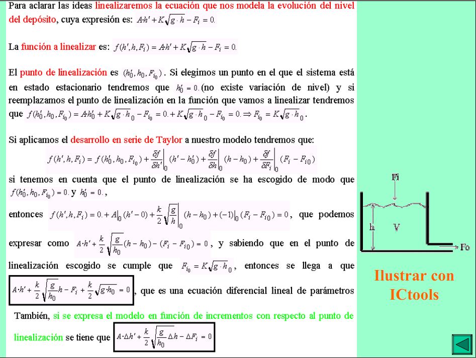 Señales y Sistemas II: Linealización de modelos