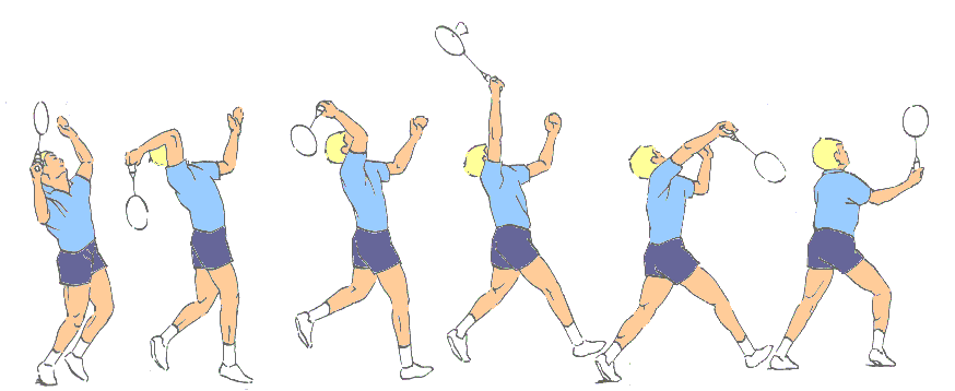 Teknik Bermain Badminton: Teknik Clear ball