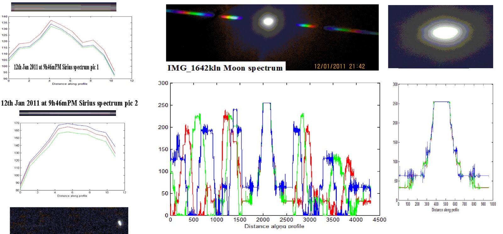 TRU_SCIENCE & TRU_TECHNOLOGY: The Astronomy Study: The Great Yearly ...