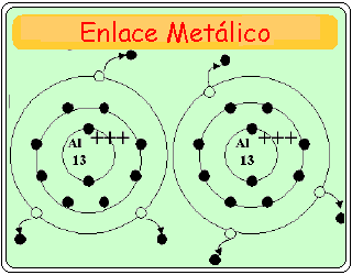 Ejemplos De Enlace Metalico Con Formula - Descargar Manual