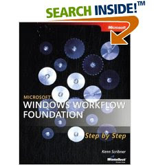 PROGRAMANDO EN .NET: 2008