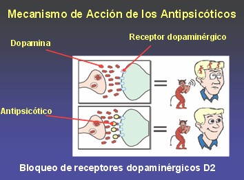 Textos y Resúmenes de Psicología: Antipsicóticos