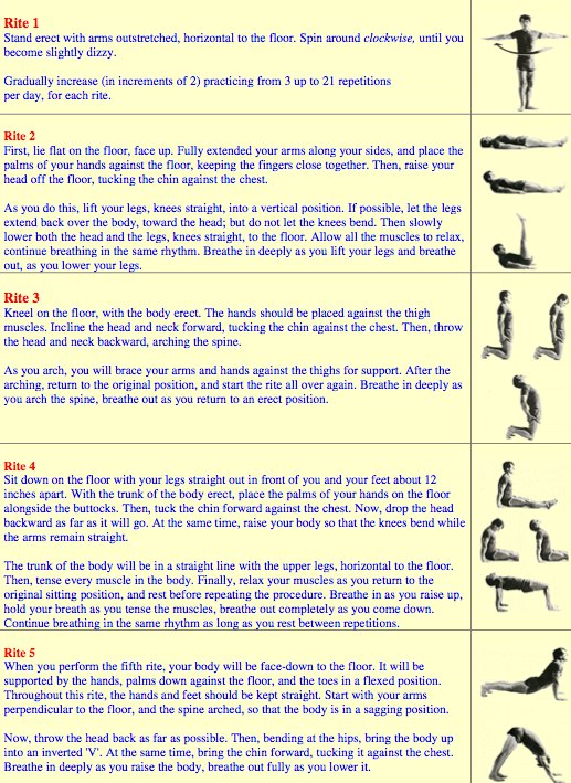 five tibetans - Google Search | Five tibetan rites, Tibetan rites, 5 ...