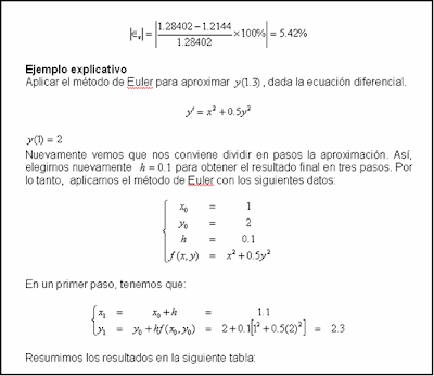 MATLAB MORENA SALAZAR: Método de Euler