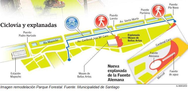 PARQUE FORESTAL