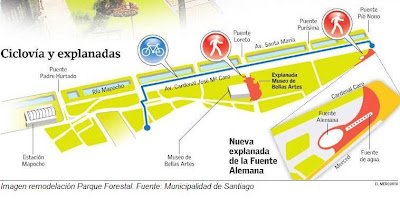 PARQUE FORESTAL