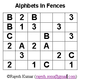 Alphabets in Fences: A1