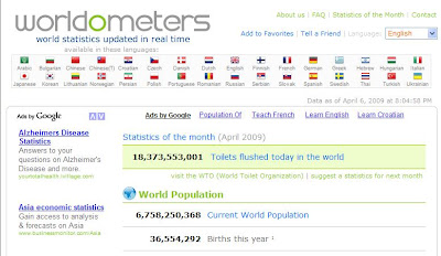 Blog do Sensacional: Worldometers - O Site das Estatísticas