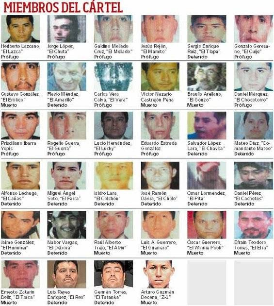 11 original Zetas remain at large ~ Borderland Beat