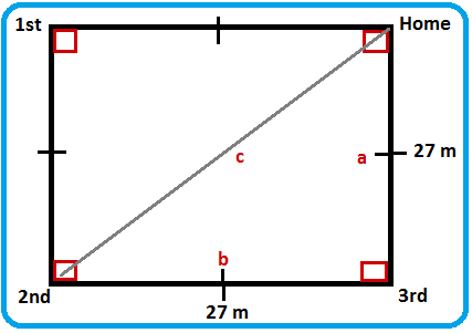 816 Math 2010: Using The Phythagorean Relationship.