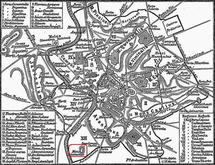 Coscorrón de Razón: El curioso origen del Monte Testaccio