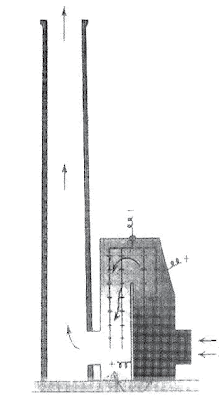chemistry story: KOLOID