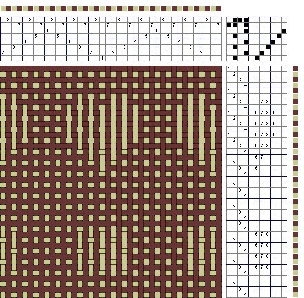 Gangewifre Weaving: Stitched Double Weave