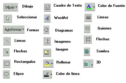 INTRODUCCION A EXCEL: Botones que se utiliza en Excel