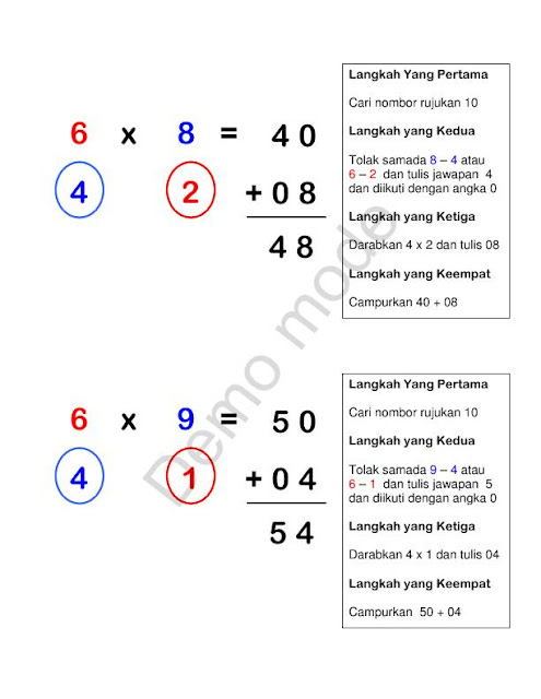 SIFIR sifir: Kaedah 2 Mudah Sifir - Contoh-contoh