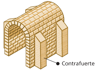 Segundo de Sociales: ARQUITECTURA ROMÁNICA