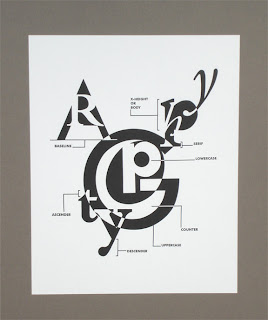 Art 408/454: Letter-form/Counter-form