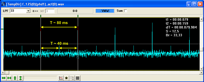 Signals Analysis: MFSK: NEXEDGE