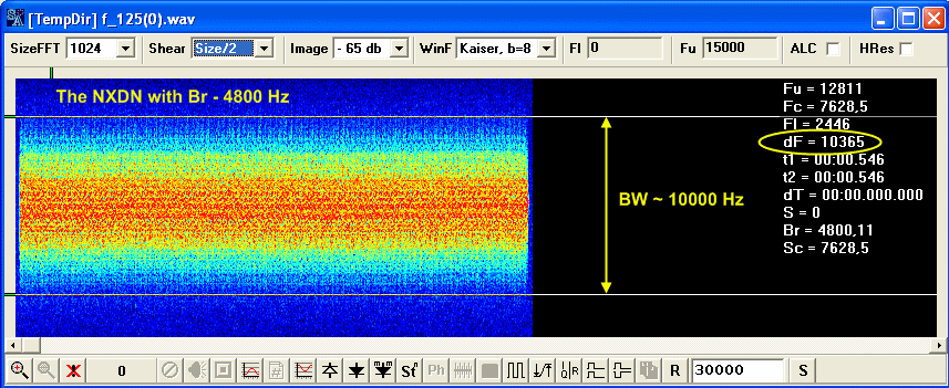 Signals Analysis: MFSK: NEXEDGE