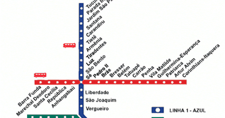 Fragmentos...: Mapa das linhas do metrô de São Paulo.