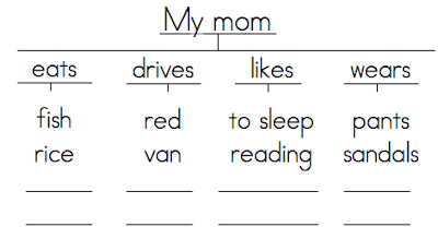 mrss-s: Let's write about 'My Mom'