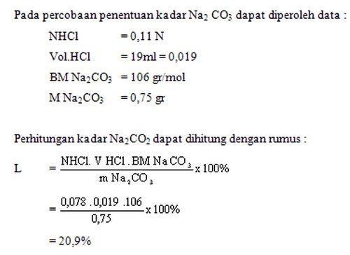 kelaskita.com: PEMBUATAN LARUTAN DAN STANDARISASI