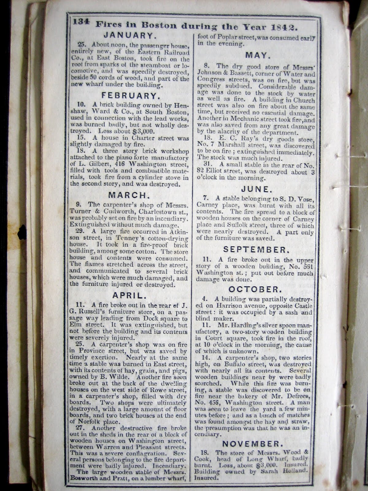 Tarquin Tar's Bookcase: An 1843 Almanac...Almost